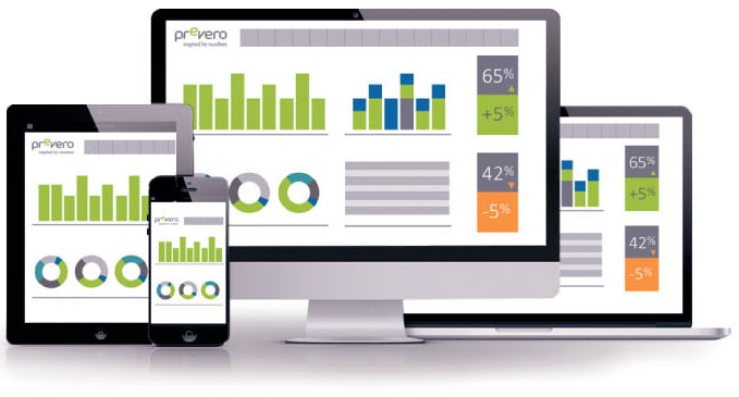 Onze ervaring met Prevero